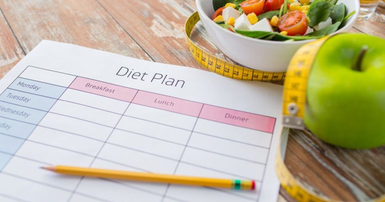 10 Common Fad Diet Types Everyone Should Know About - Diet