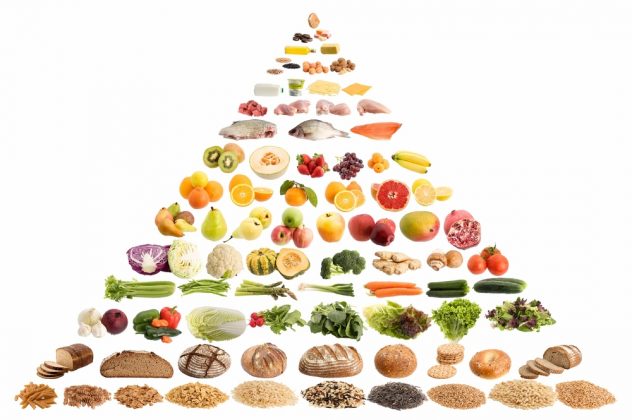 All About Asian Diet Pyramid Everyone Should Know - Diet